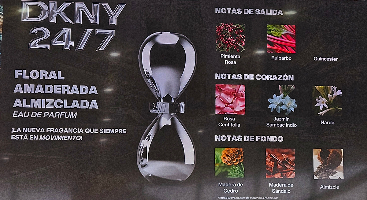 DKNY 24/7, el nuevo perfume de Donna Karan es un reloj de arena ...